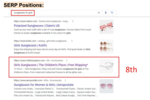 Joydip Kirtunia - Law firm SEO in Toronto